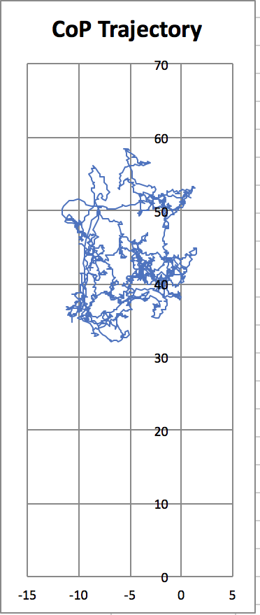 OpenNeuro Repository - Welcome